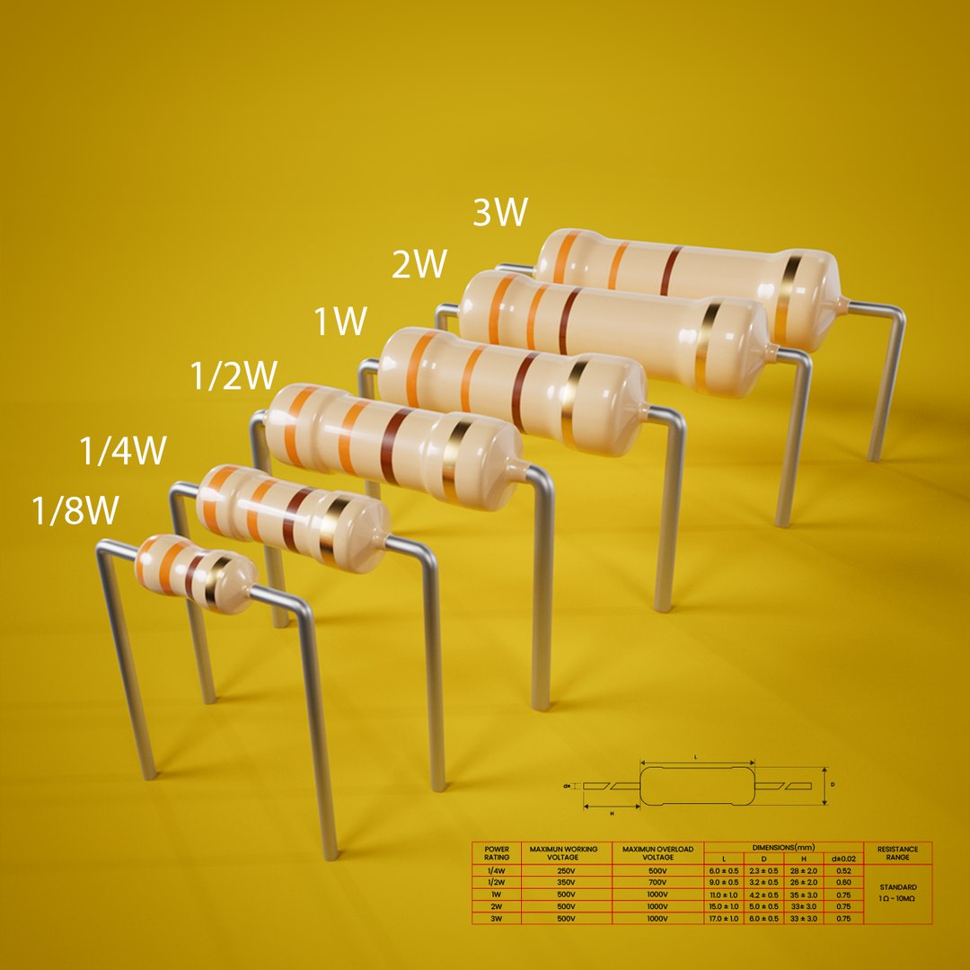 Set Of Resistors Electronic Components 3D Model - TurboSquid 2333868