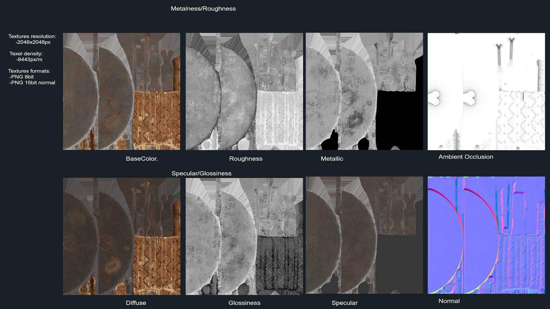 Old Knife GameReady LODs Model - TurboSquid 2027998