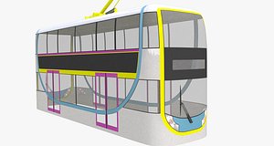 Free 3D Tram Models - Available For Download On TurboSquid