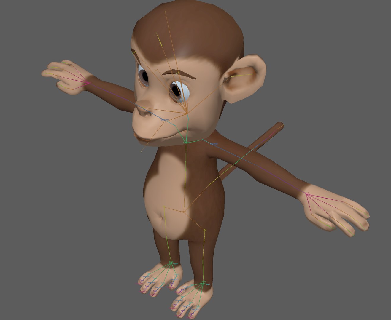 Cartoon Monkey Rig 3D Model - TurboSquid 1971708