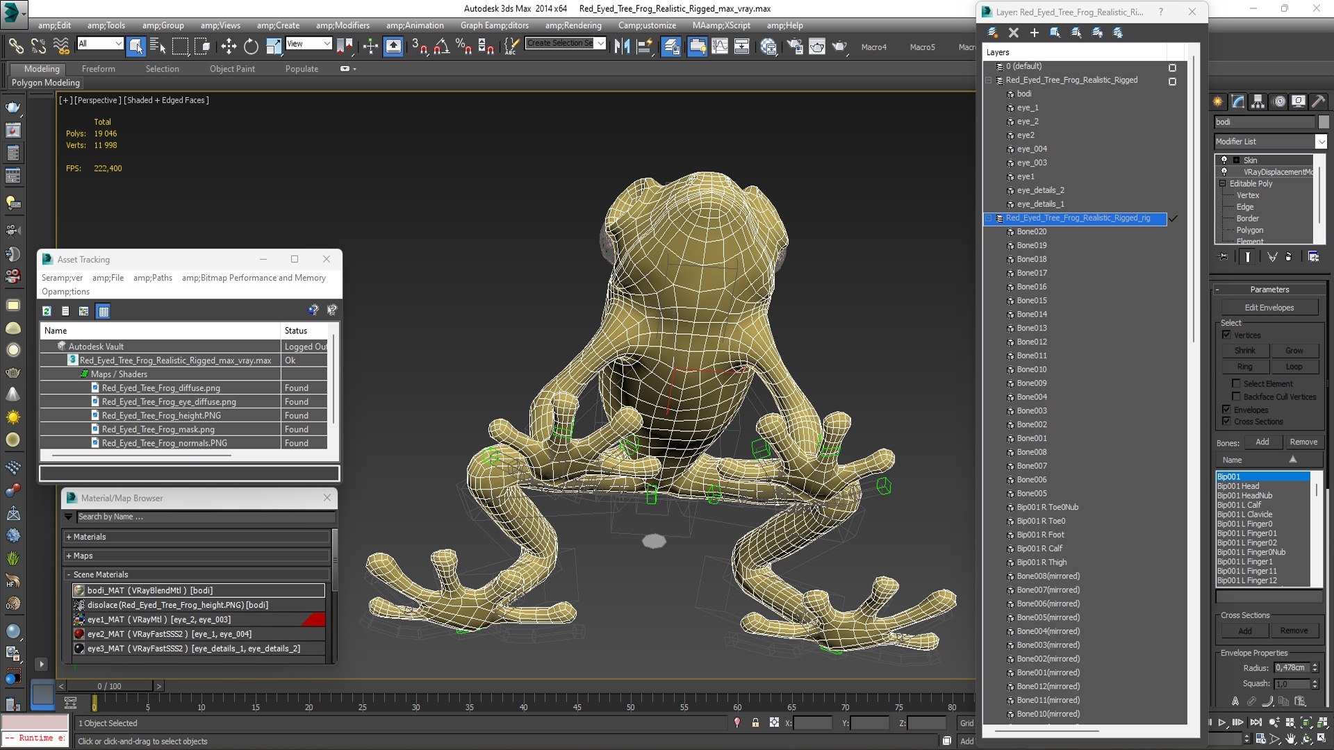 3D Red Eyed Tree Frog Realistic Rigged - TurboSquid 2279726