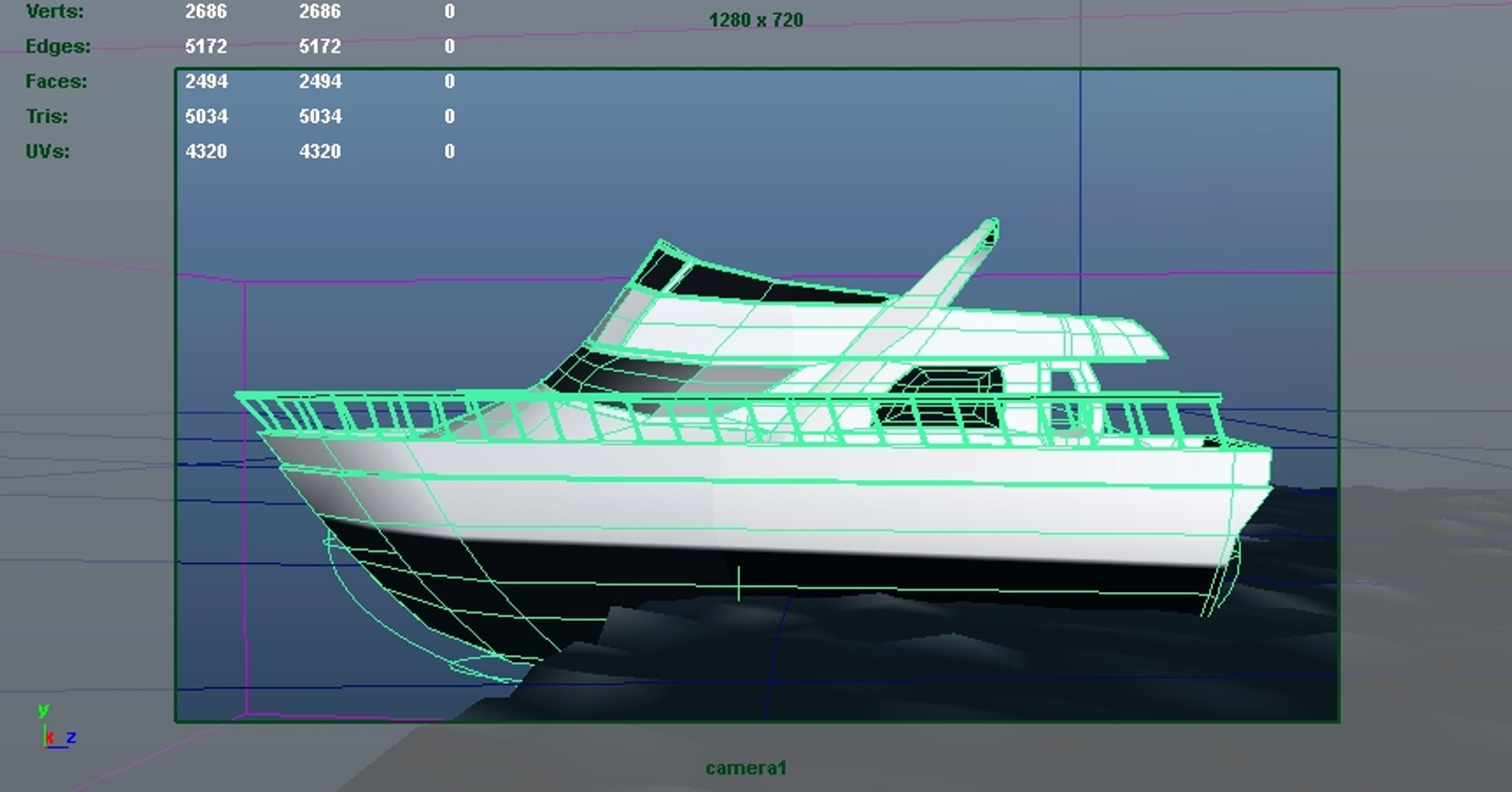 3D Boat Ocean Animation - TurboSquid 1237324