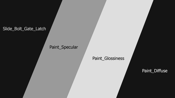 modelo 3d Latch Collection - TurboSquid 1966866