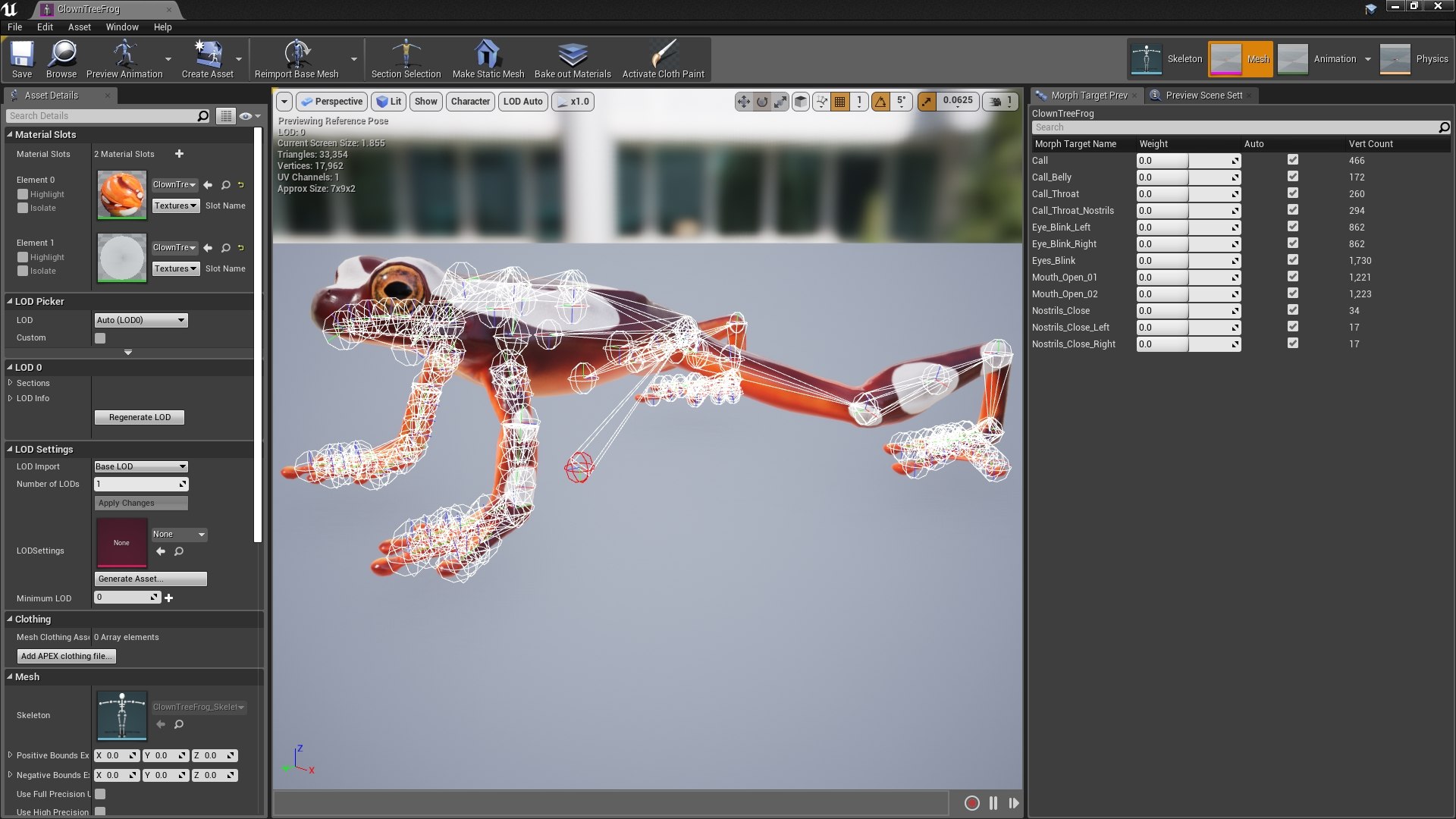 Clown Tree Frog - Animated 3D - TurboSquid 1767326
