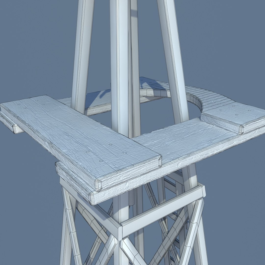 3d Wind Model