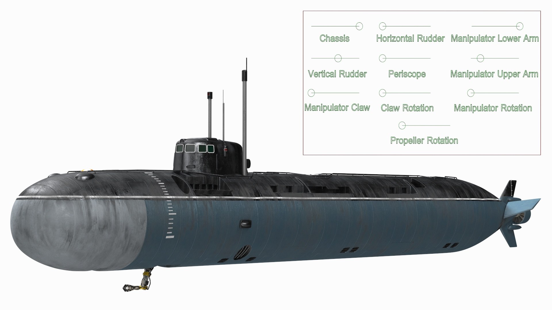 3D Russian Deep-Sea Nuclear Submarine Losharik Rigged - TurboSquid 2015836