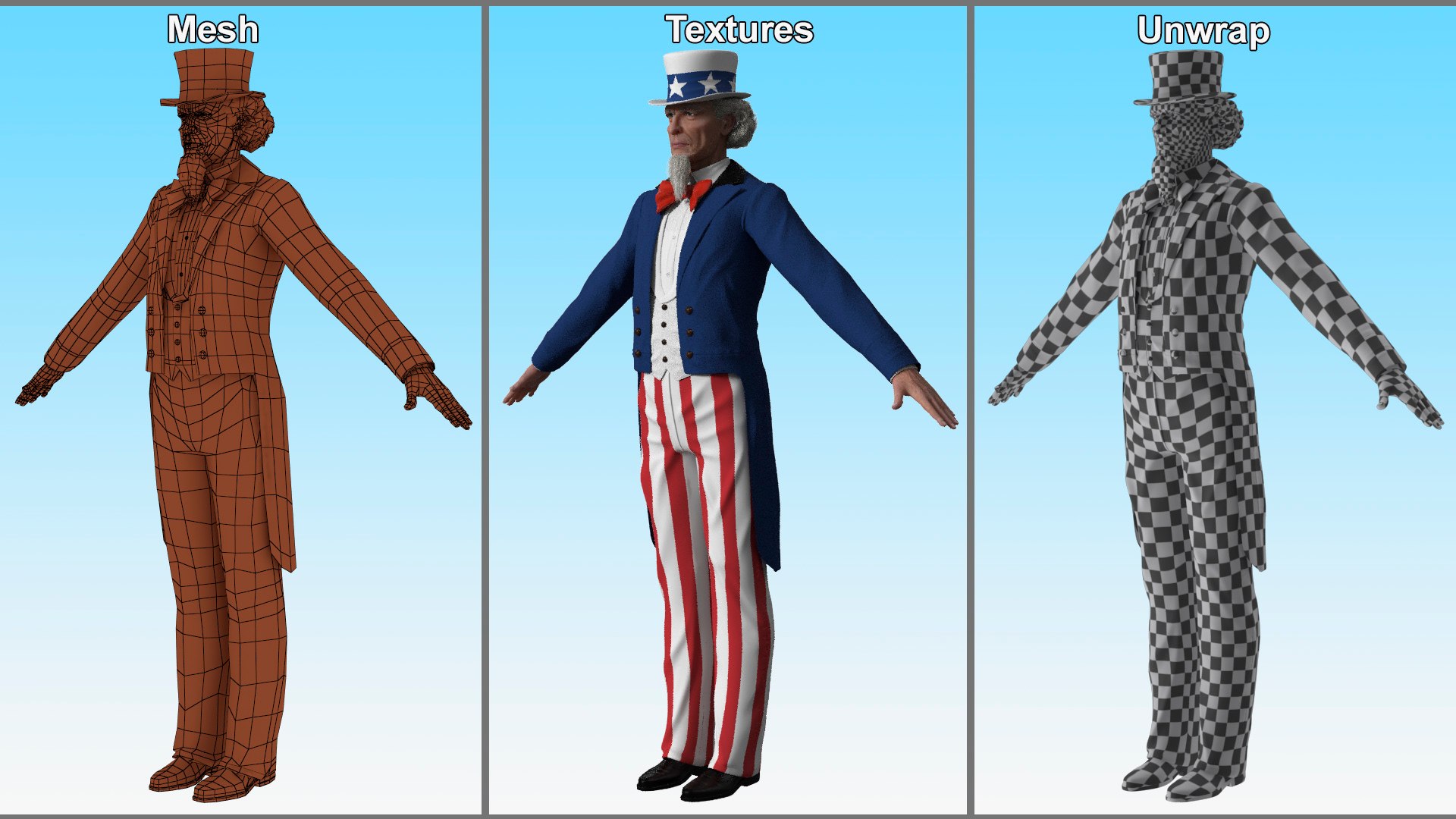 3D Uncle Sam Character A-Pose - TurboSquid 2413335