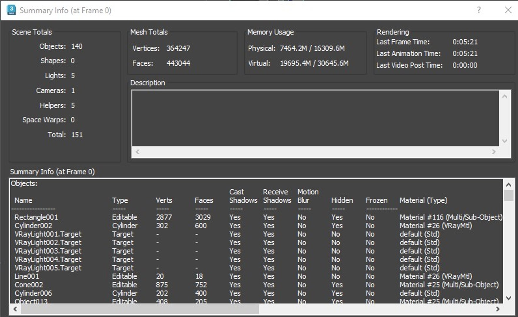 3D Camira 2020 - TurboSquid 2222925