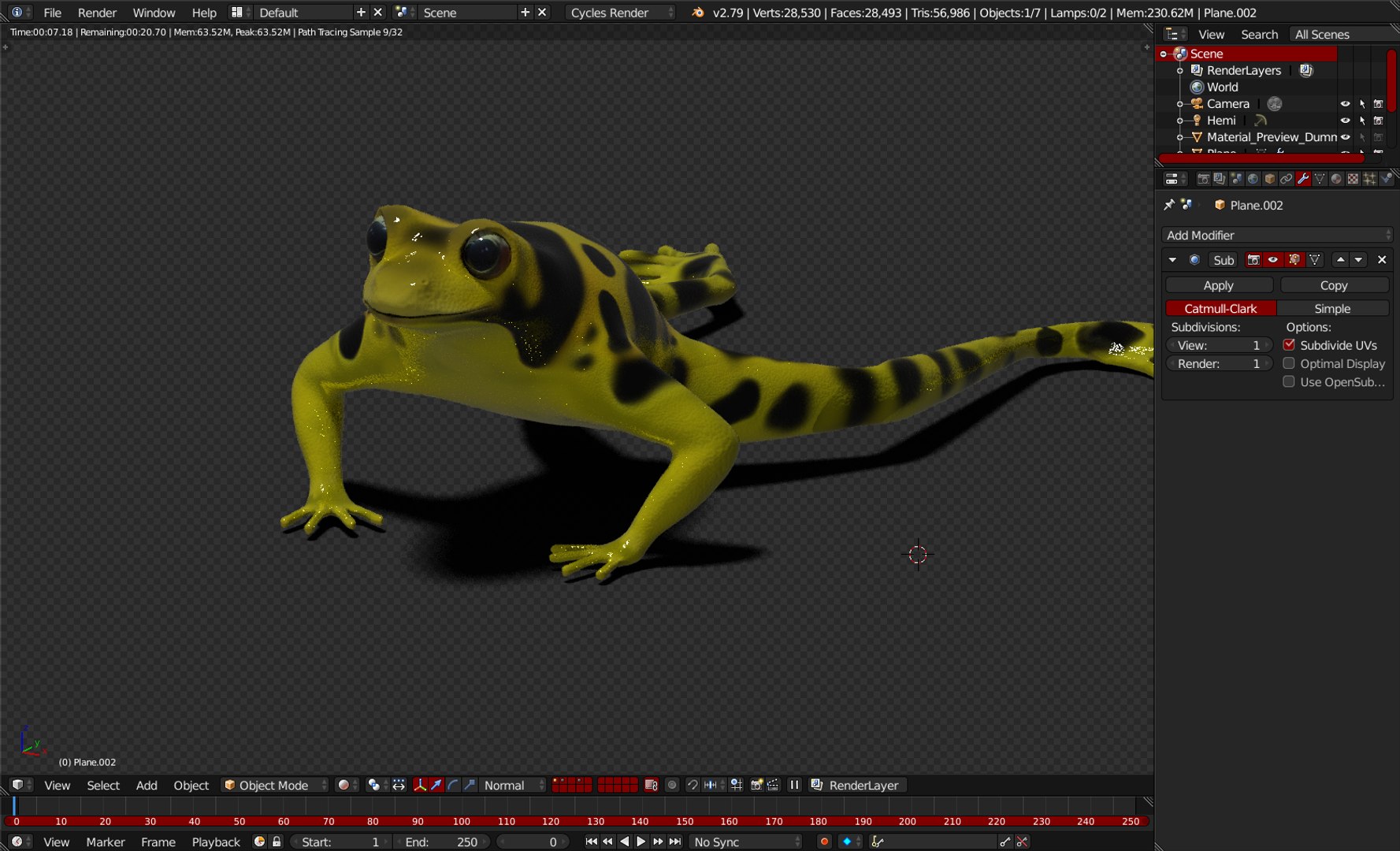 3D blender frog - TurboSquid 1227885