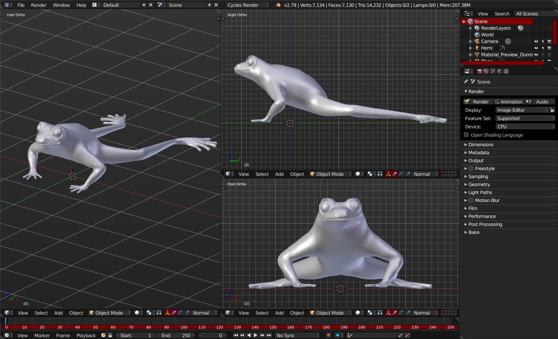 3D blender frog - TurboSquid 1227885
