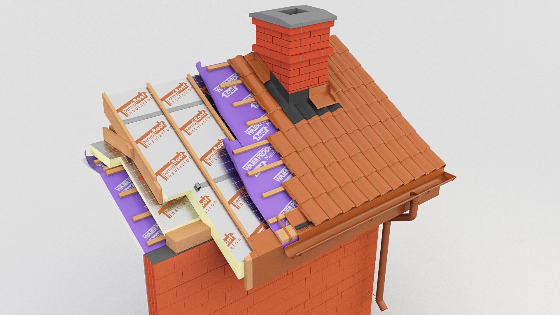 Thermal Insulation Pir Roof 3D - TurboSquid 1529176