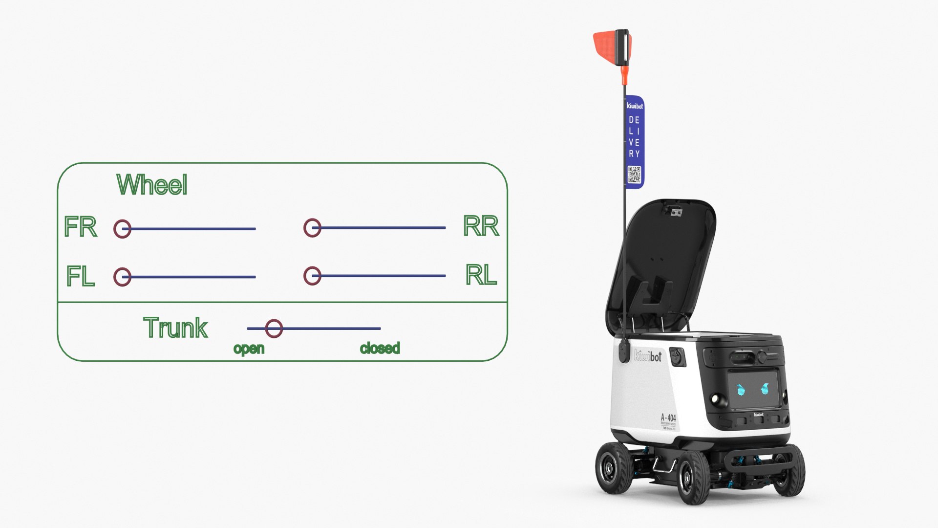 White Delivery Robot Kiwibot Rigged 3D - TurboSquid 2255013