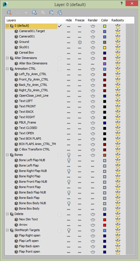 Max Breakfast Cereal Box