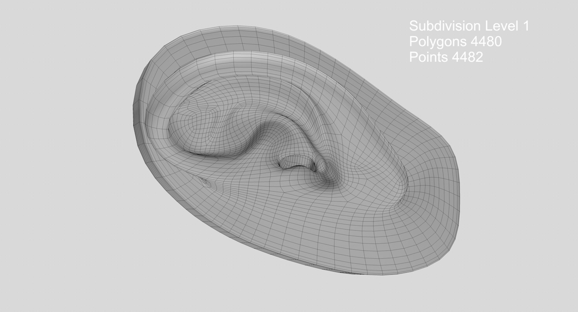 Ear Modeled Model - TurboSquid 1406654