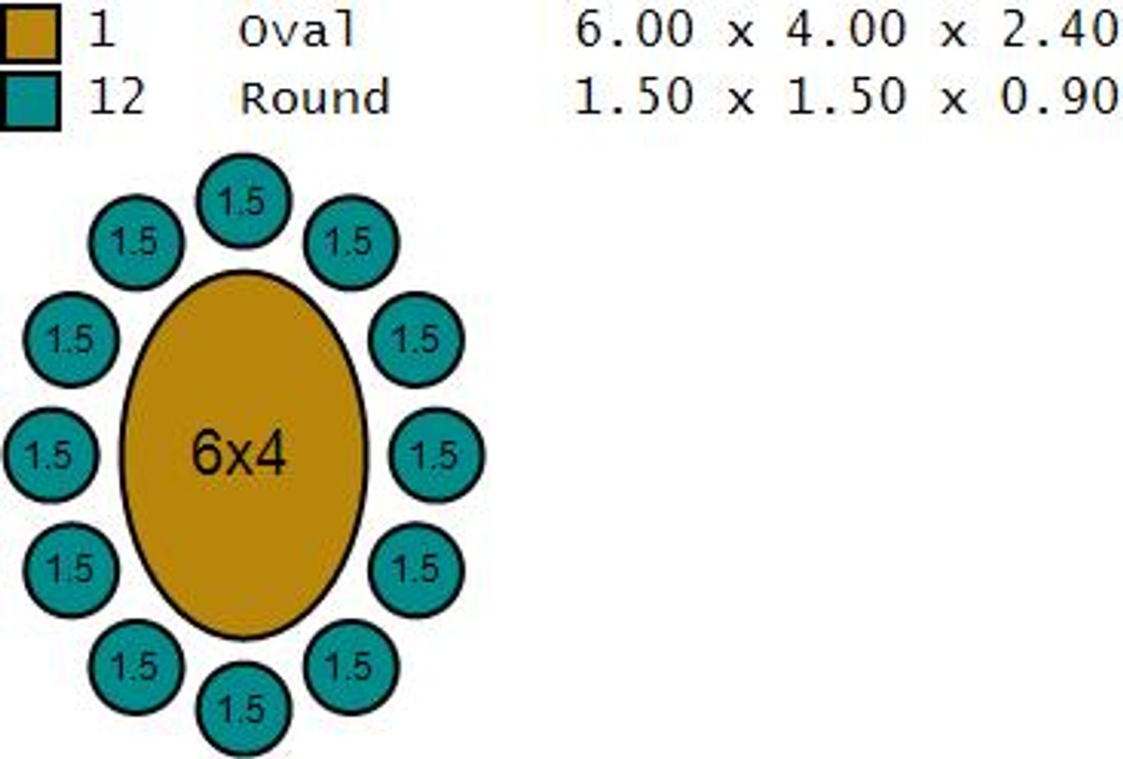 3d Model Cluster