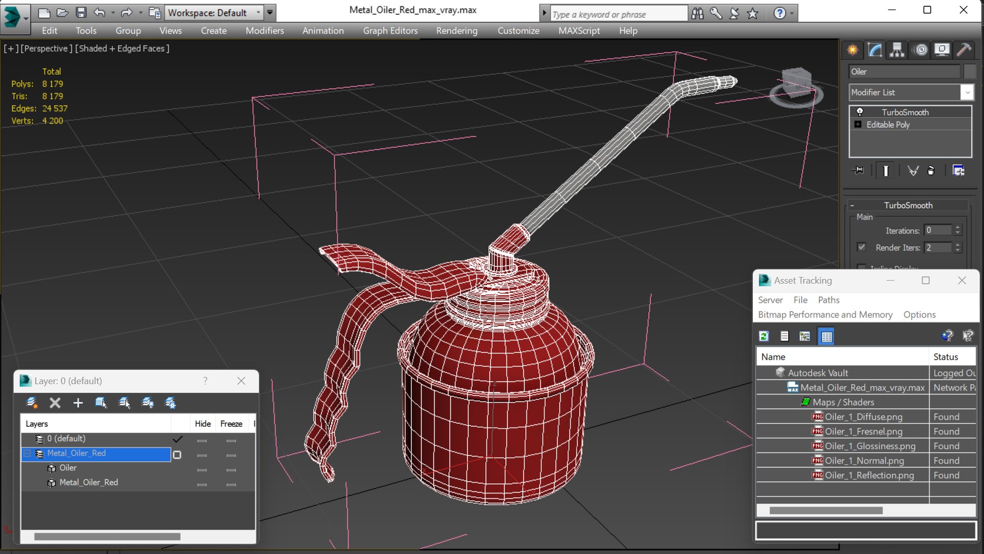 3D Model Metal Oiler Red - TurboSquid 2155769