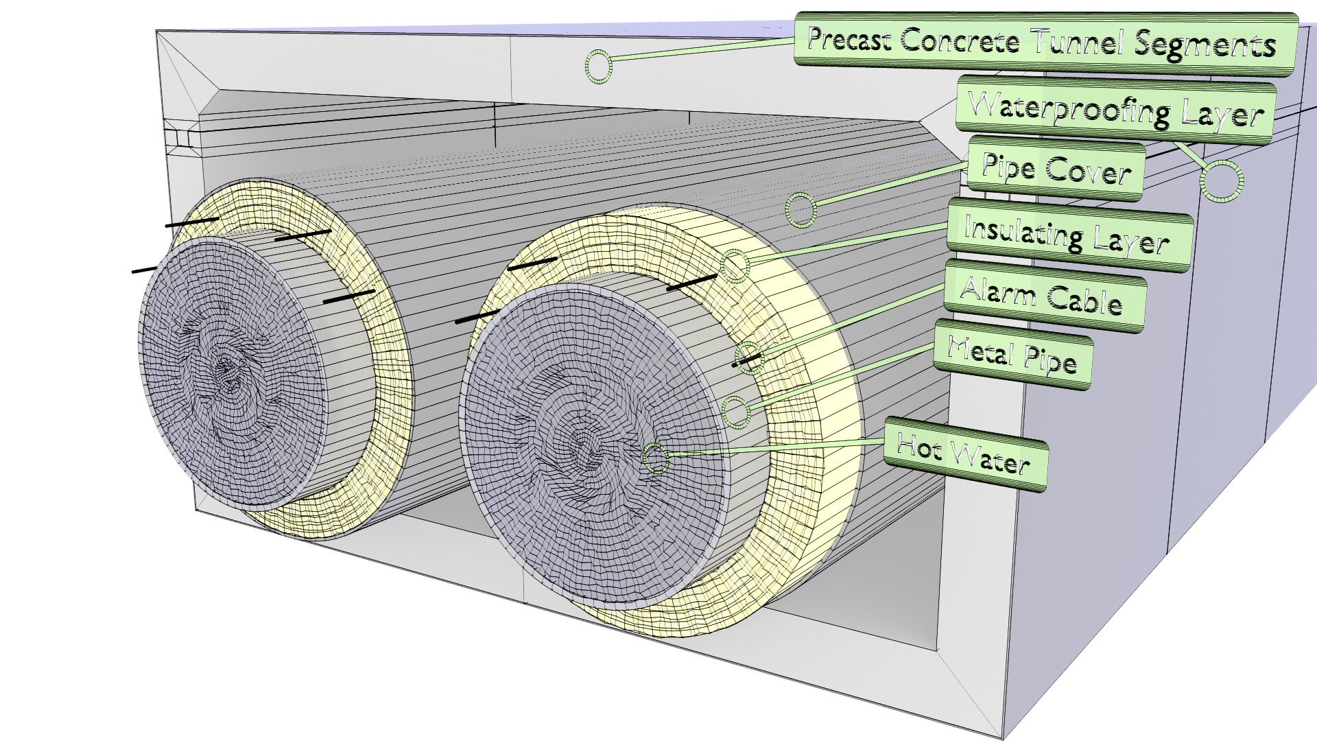 Underground Heating Pipe Tunnels V13 3D - TurboSquid 2415309