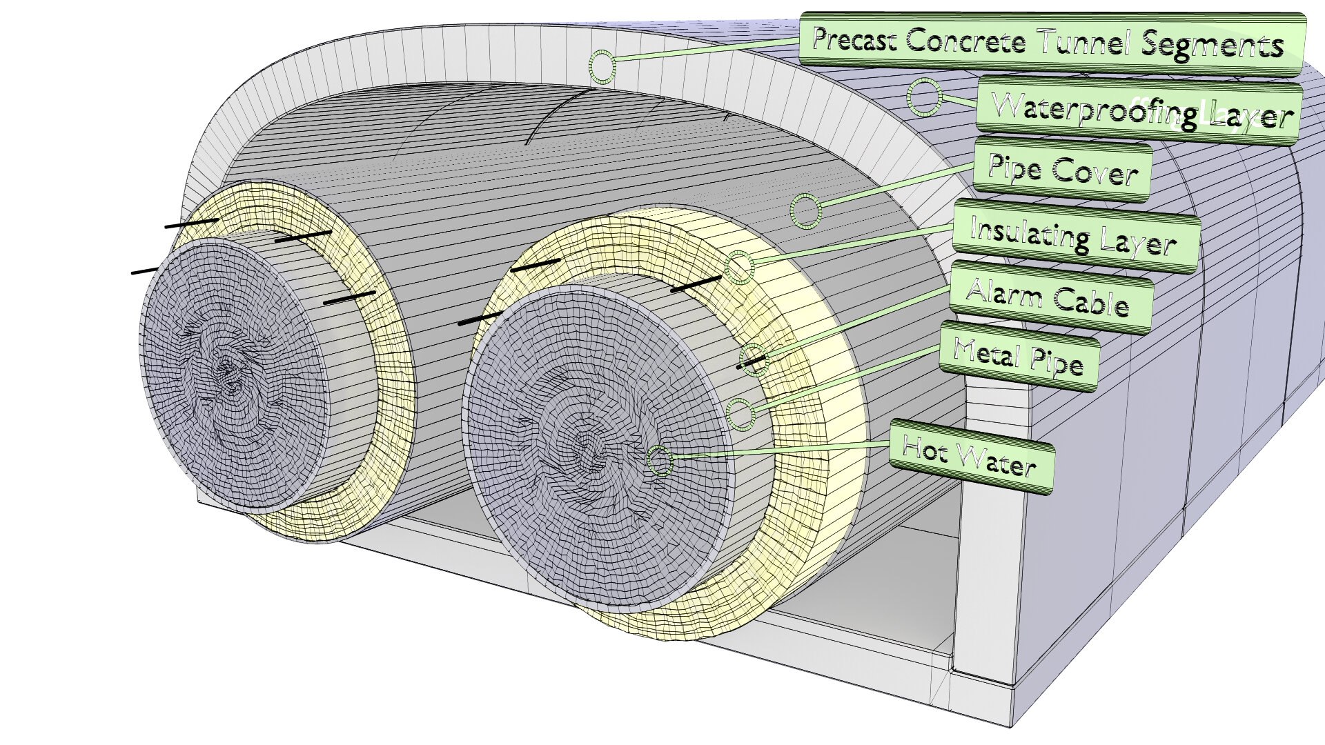 Underground Heating Pipe Tunnels V13 3D - TurboSquid 2415309
