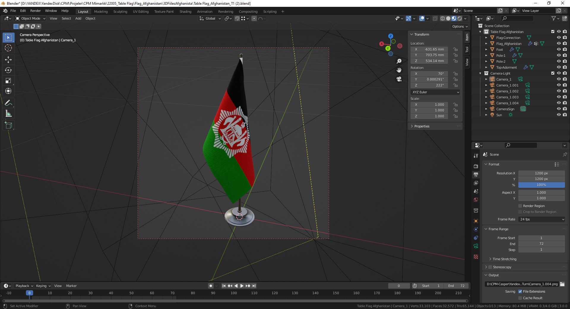 Table Flag Afghanistan 3D Model - TurboSquid 1873827