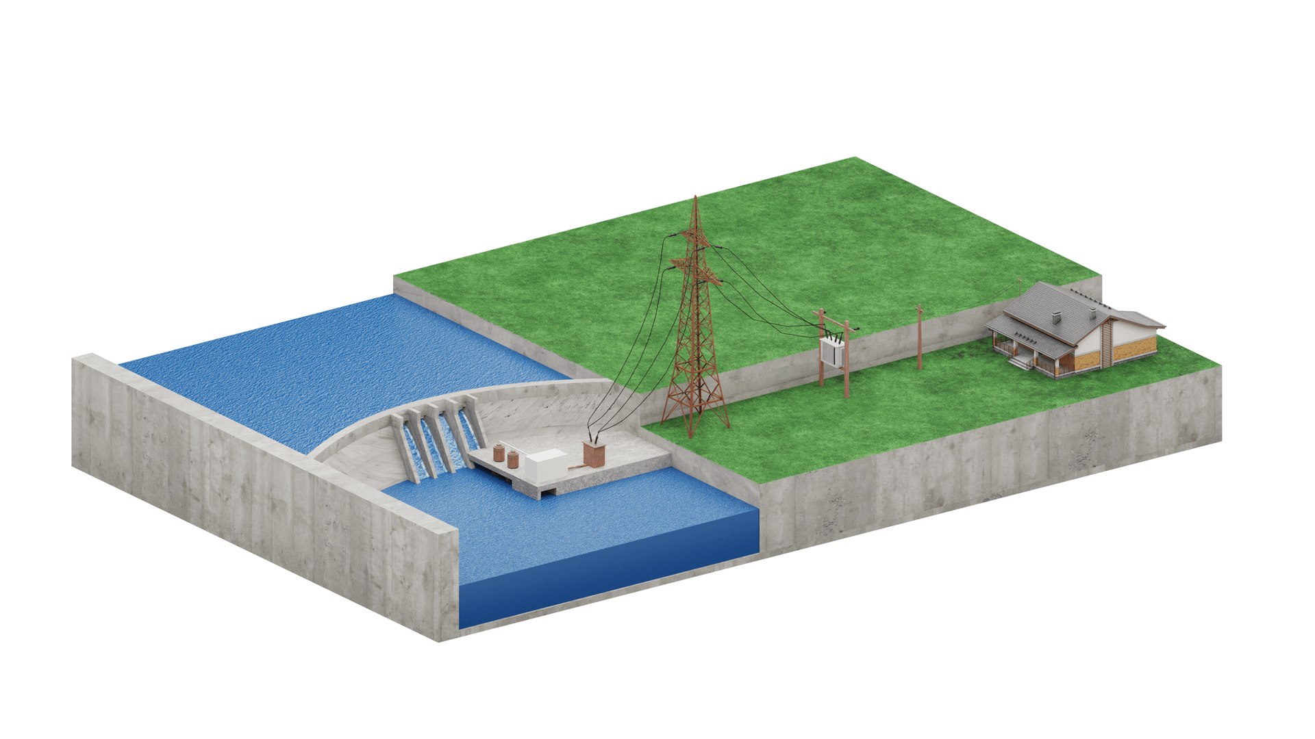 3D Water Dam Electricity Education 3d Model Model - TurboSquid 2249723