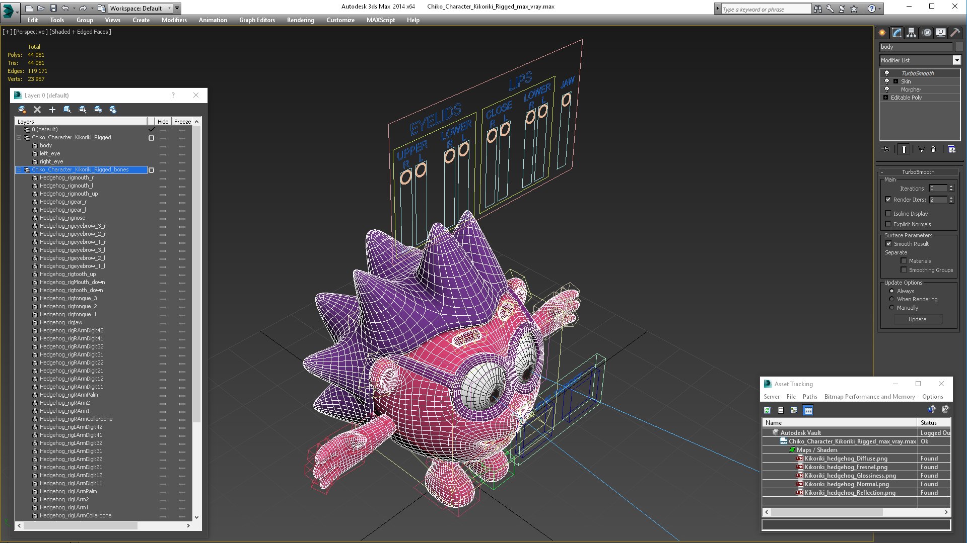 Chiko Character Kikoriki Rigged 3D Model - TurboSquid 2123865