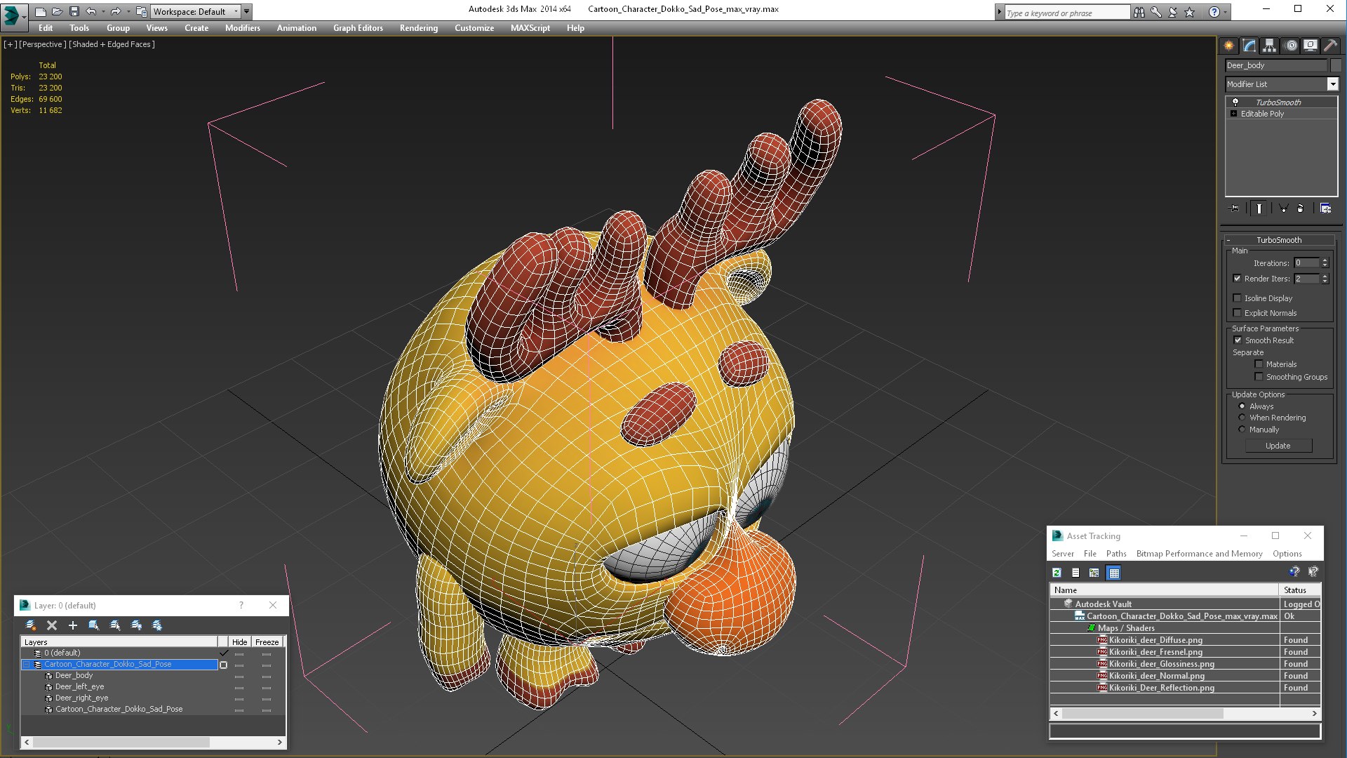 Cartoon Character Dokko Sad Pose Model - TurboSquid 2121365