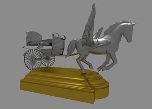 Horse Statue Collada Models for Download | TurboSquid