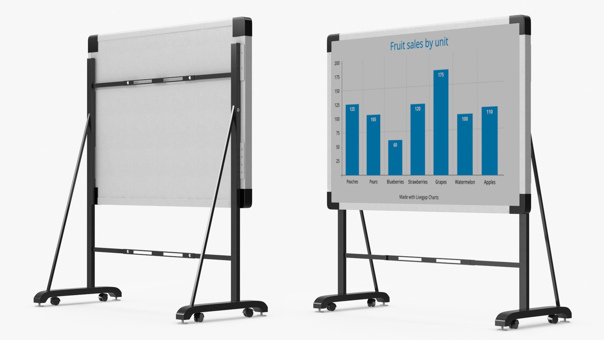 Interactive Mobile Whiteboard Stand Model - TurboSquid 2287579