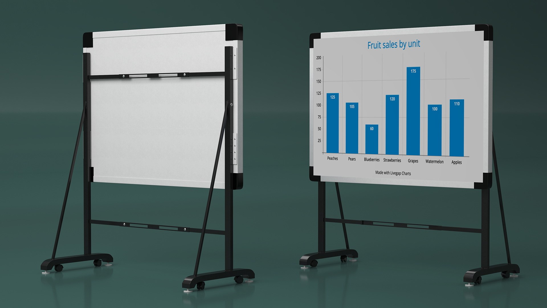 Interactive Mobile Whiteboard Stand Model - TurboSquid 2287579