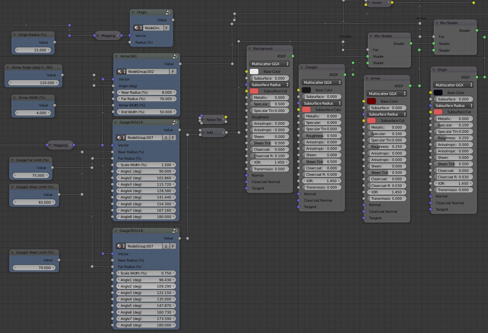 Square Analog Gauges Procedurally 3D Model - TurboSquid 1421011