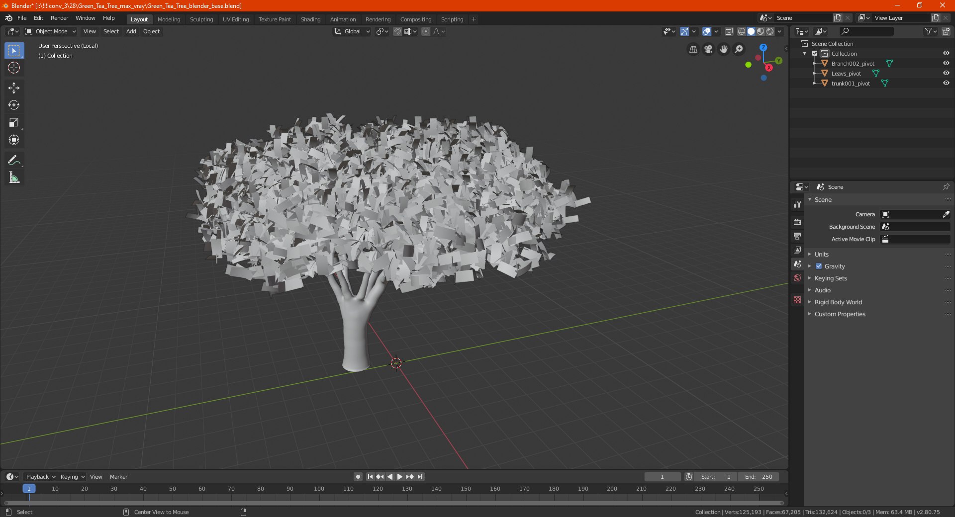 3D Green Tea Tree - TurboSquid 1858380