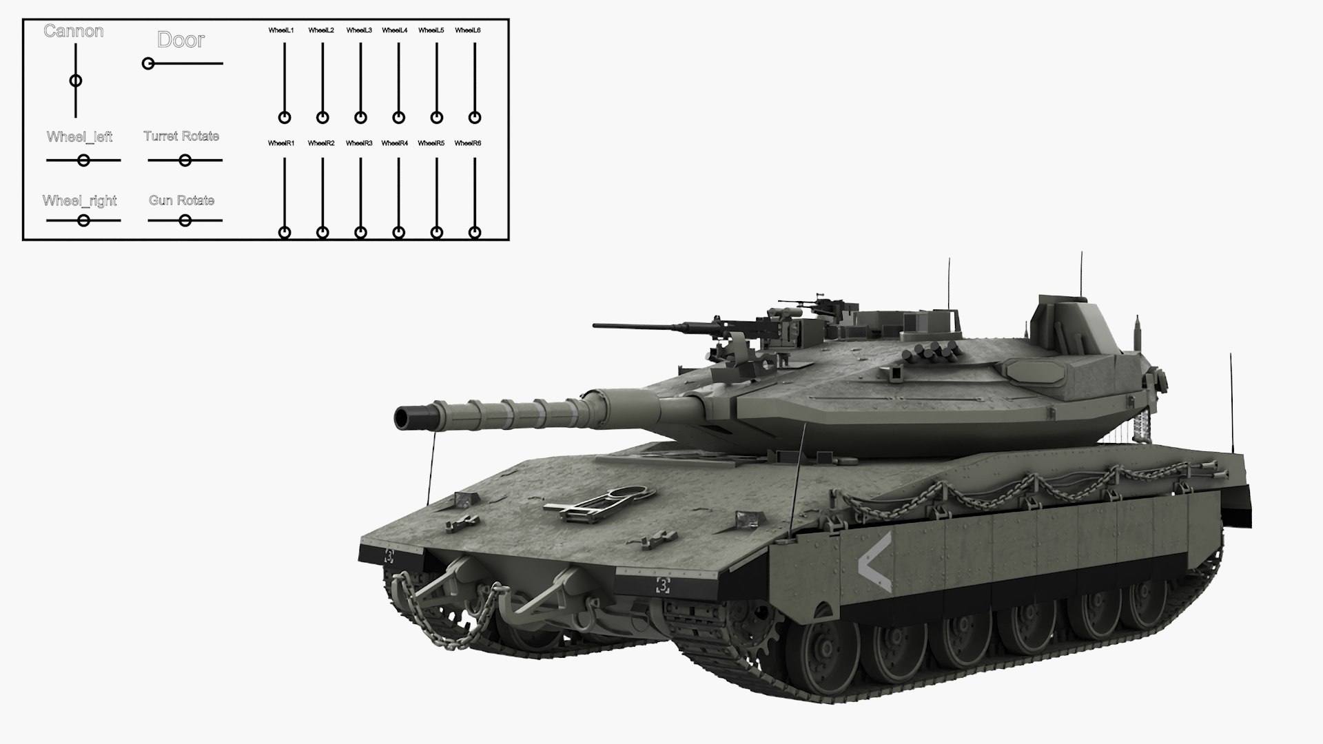 Israeli Tank Merkava 5 Olive Rigged 3D Model - TurboSquid 2290775