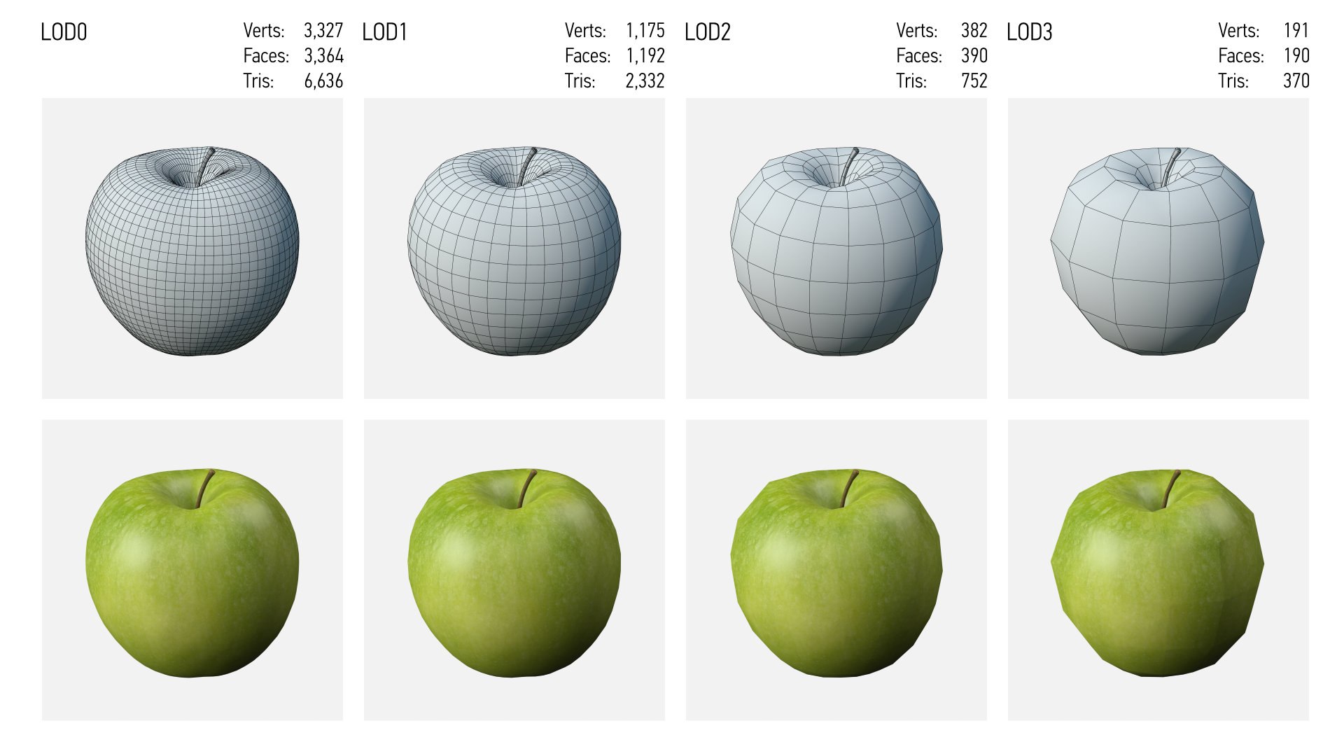 3D Apple Green Scan Model - TurboSquid 1685357