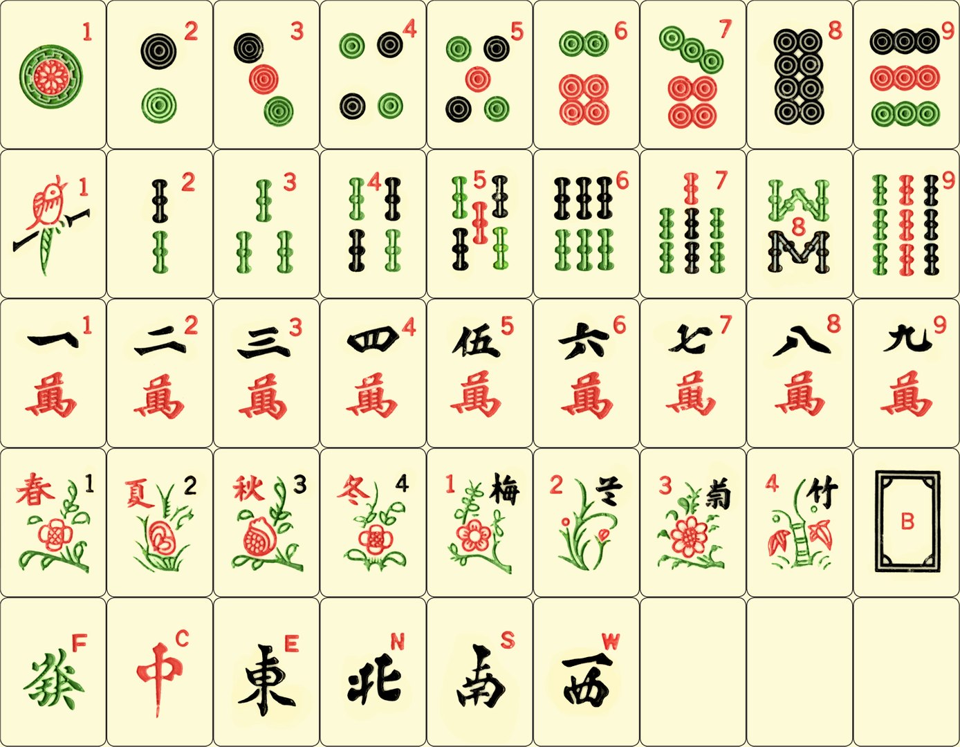 Mahjong Mahj Tile Set 3d Model