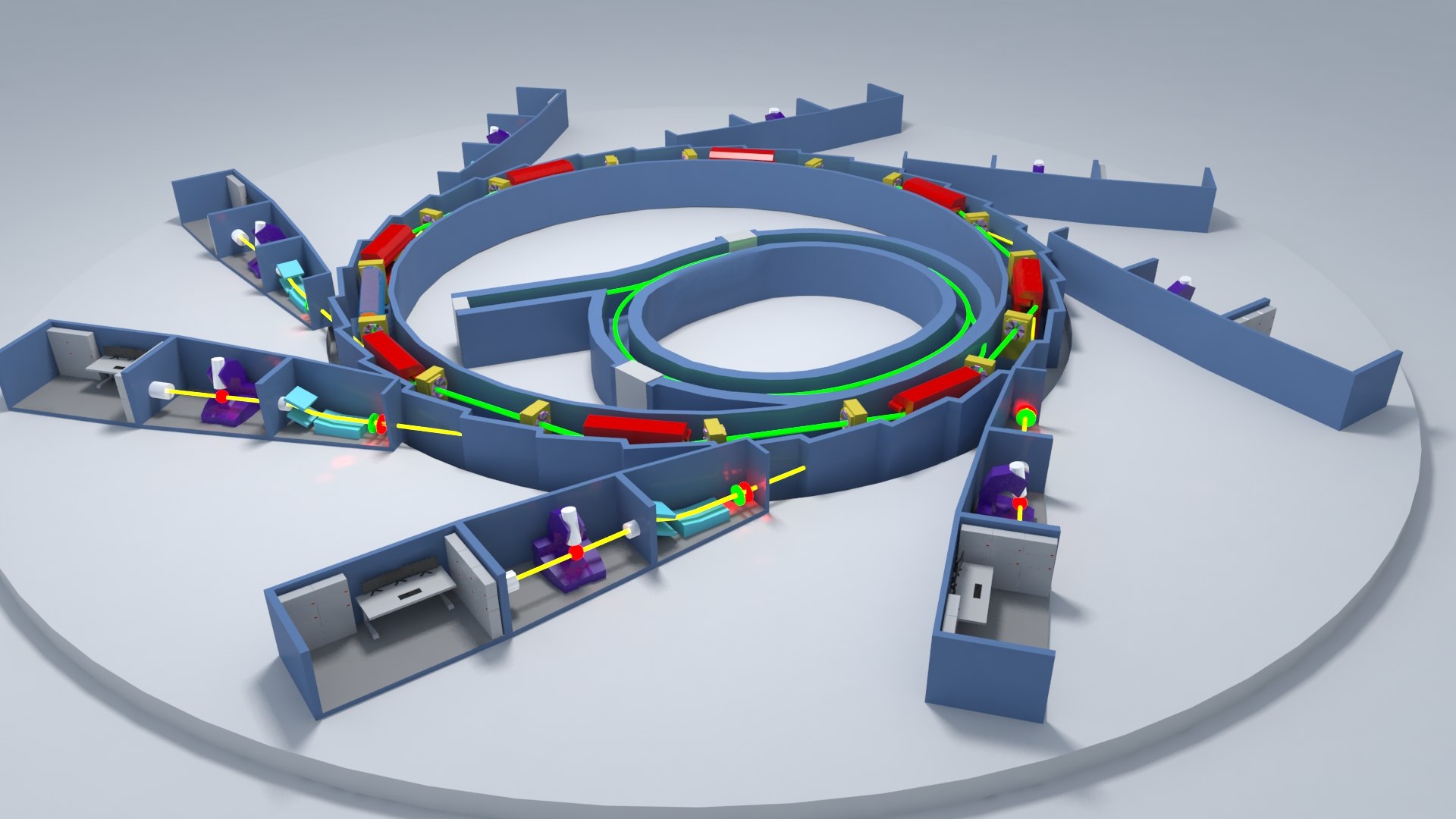 3d Model Synchrotron Hadron Collider