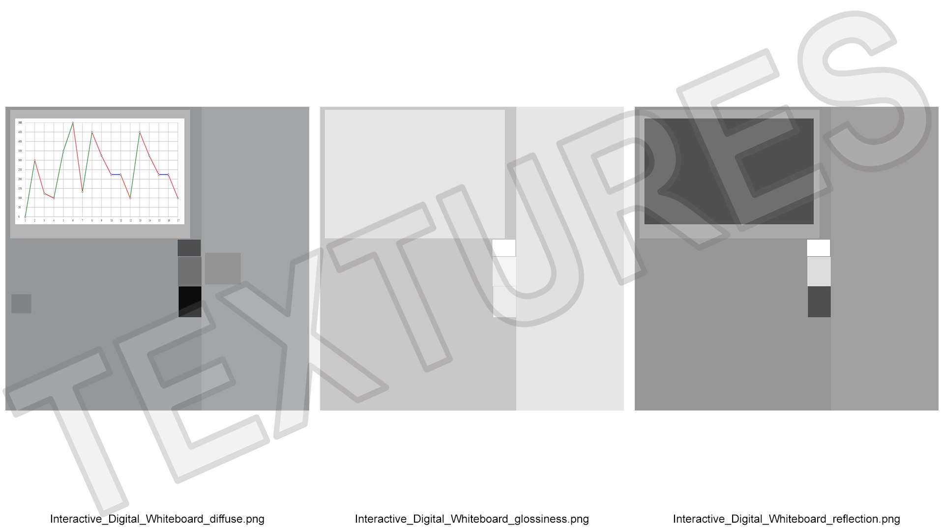 3D Model Interactive Digital Whiteboard - TurboSquid 2287581