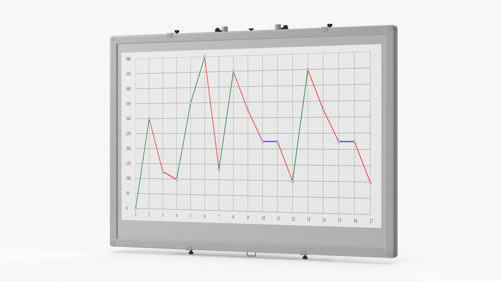 3D Model Interactive Digital Whiteboard - TurboSquid 2287581