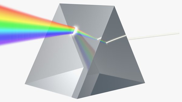 modelo 3d Dispersión de luz en prisma de vidrio - TurboSquid 1712892