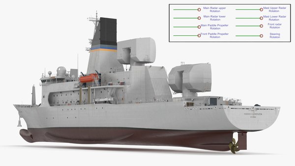 USNS Howard O Lorenzen 선박 조작 3D 모델 - TurboSquid 2146895