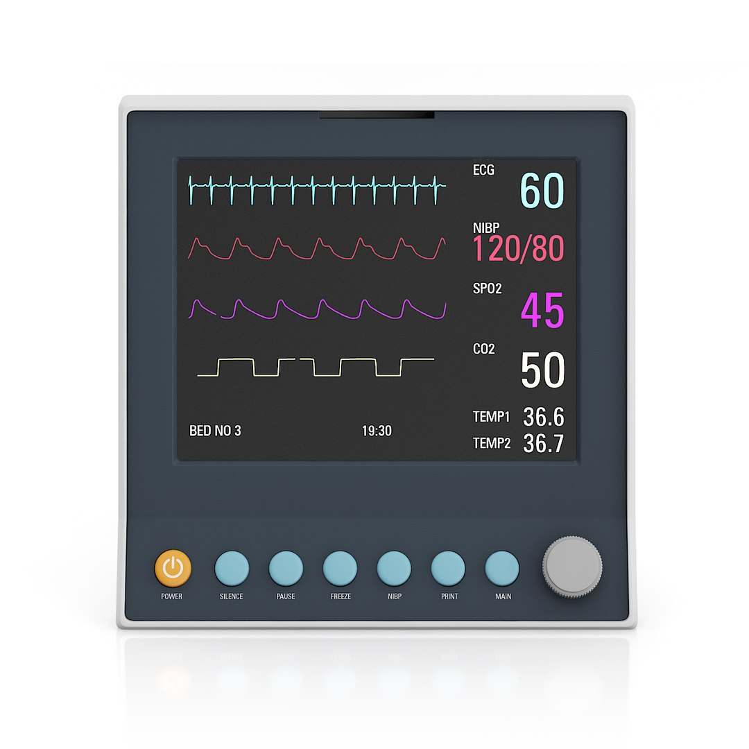 Electrocardiography Monitor Max
