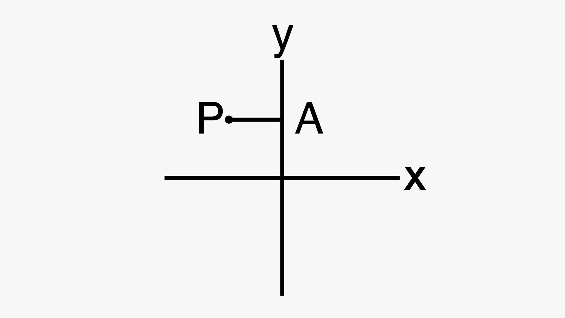 Abscissa Model - TurboSquid 1737085