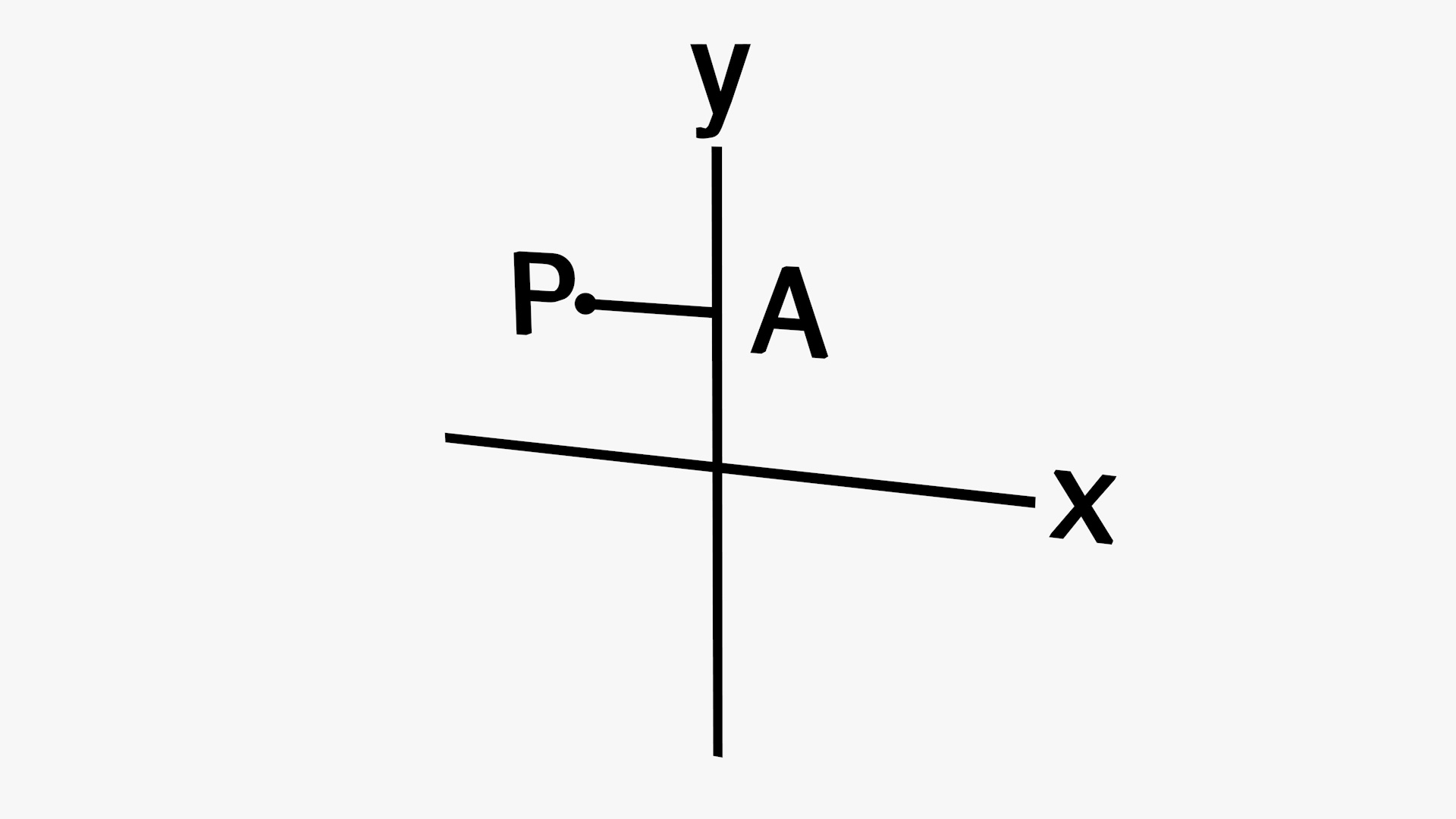 Abscissa Model - TurboSquid 1737085
