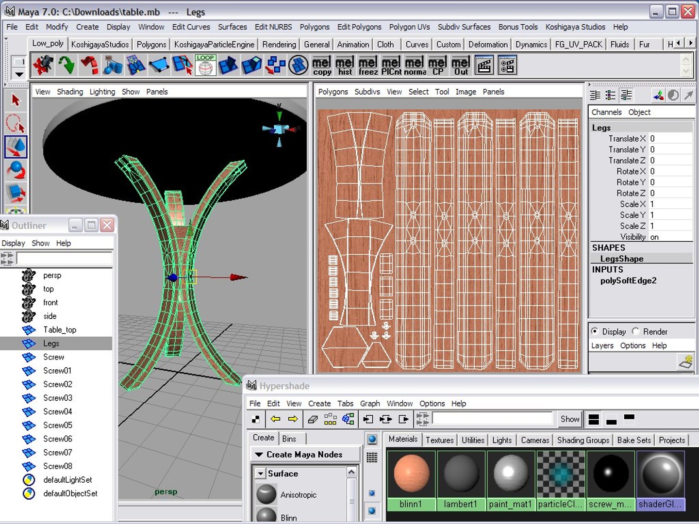 3d Model Table Visualization