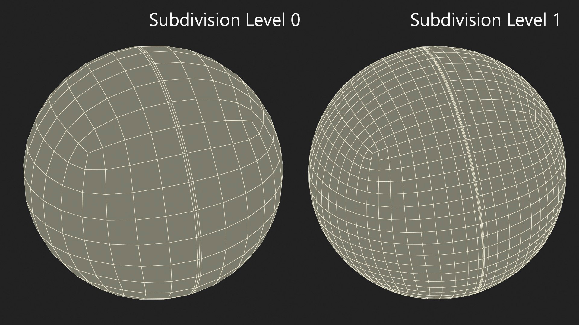 3D Model 3D Maze Ball - TurboSquid 2268866