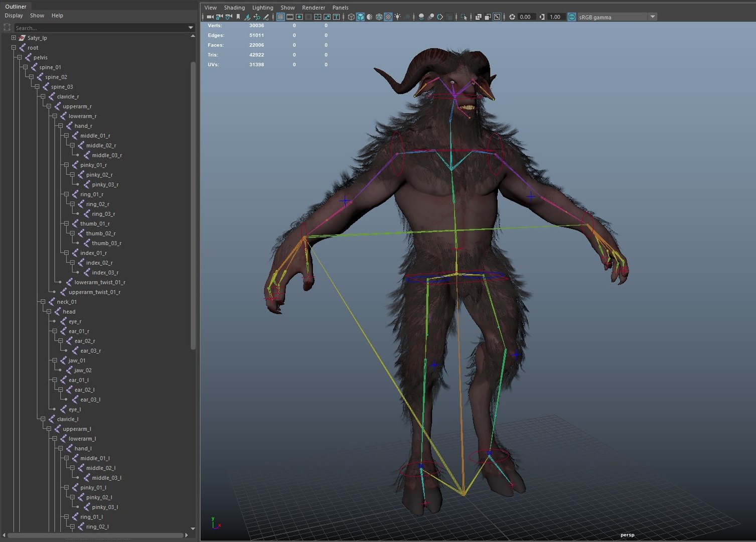 Elder Satyr Model - TurboSquid 2179969