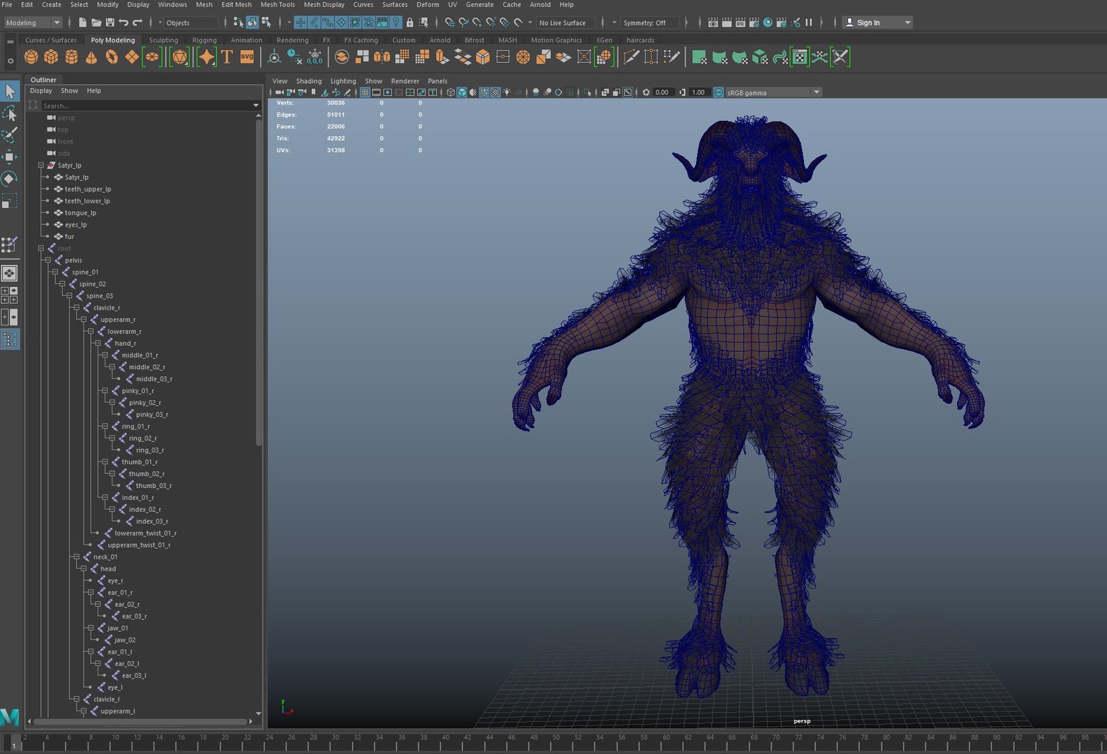 Elder Satyr Model - TurboSquid 2179969