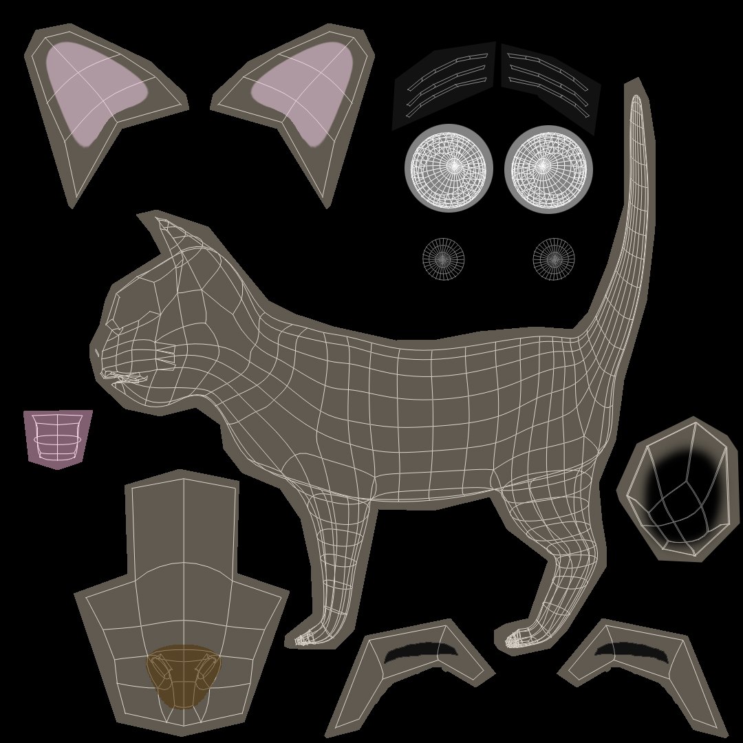 Cat 3D - TurboSquid 1775264