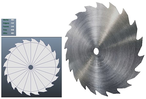 3D rip saw blade model - TurboSquid 1260449