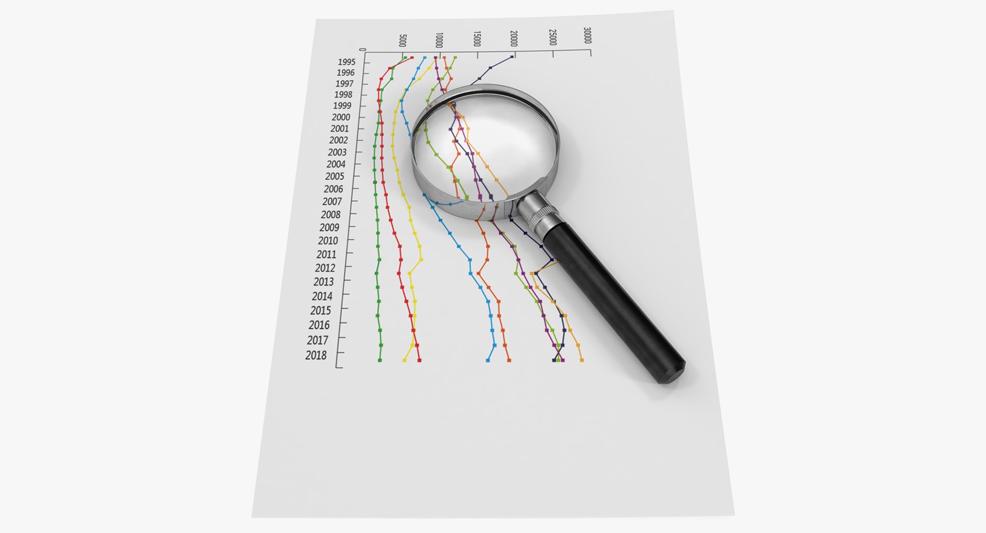 Magnifying glass financial report 3D model - TurboSquid 1220750