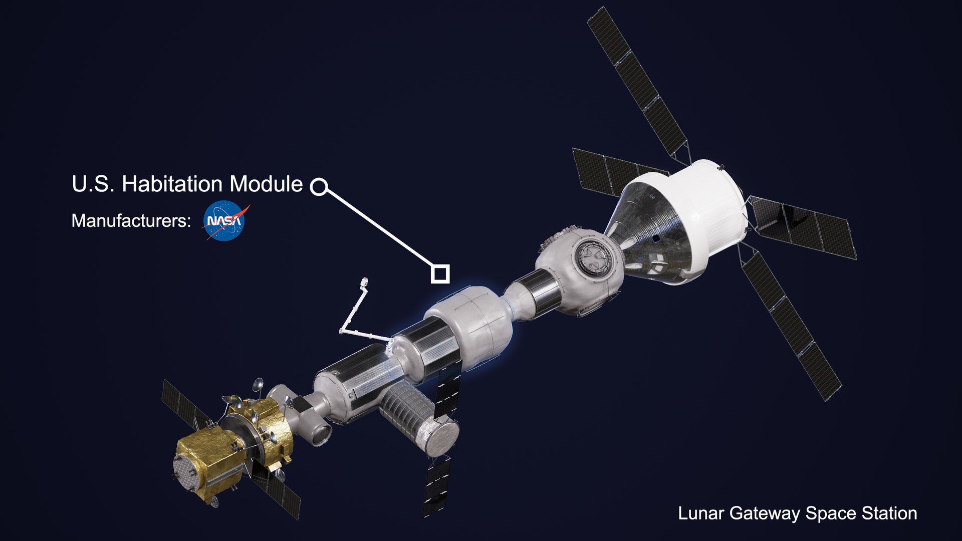 U.S. Habitation Module - Lunar Gateway Station Component 3D ...